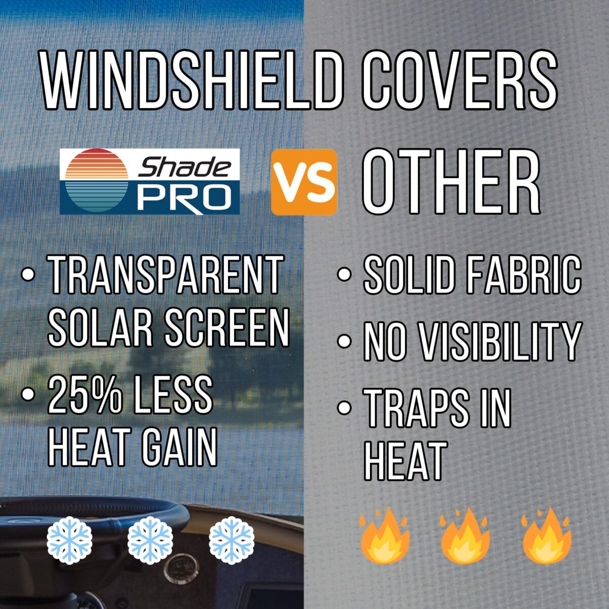 Class C Windshield Covers - ShadePro